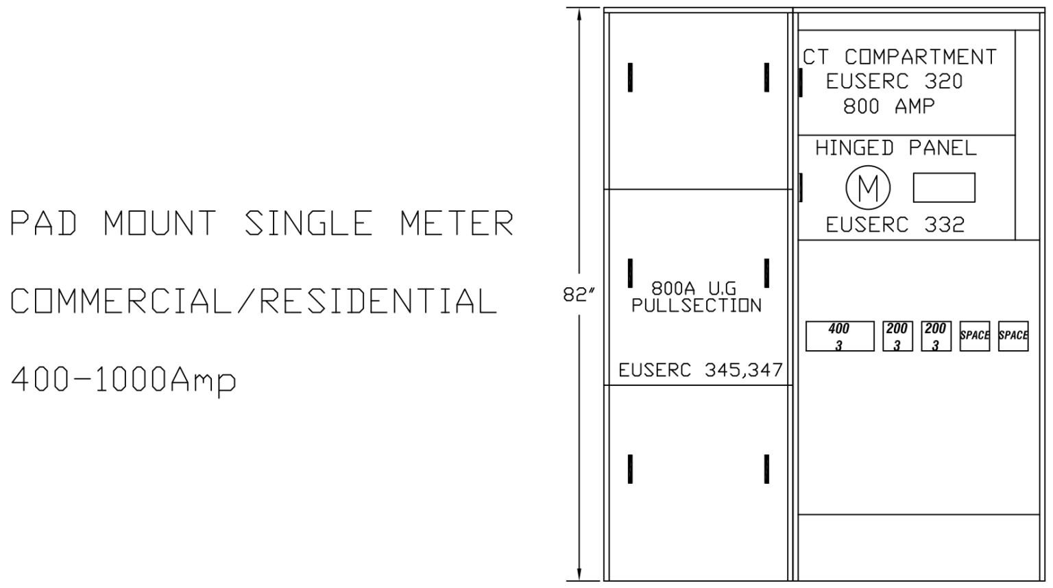 Pad Mount Single Meter – Sun Valley Manufacturing