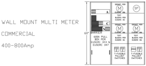 Wall Mount Multi Meter – Sun Valley Manufacturing